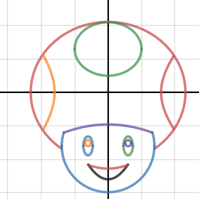 Toad | Desmos