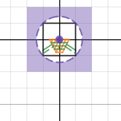 Math PT | Desmos