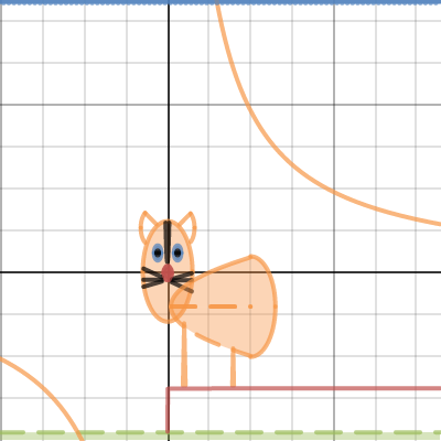 Bridget Abraham | Desmos