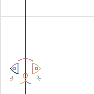 Raccoon graph!!!!!! | Desmos
