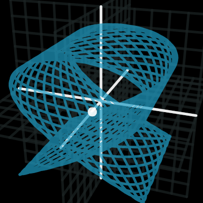 𝗣𝗮𝗿𝗮𝗺𝗲𝘁𝗿𝗶𝗰 𝗖𝘂𝗿𝘃𝗲 𝗖𝗼𝗼𝗿𝗱𝗶𝗻𝗮𝘁𝗲 𝗦𝘆𝘀𝘁𝗲𝗺 | Desmos