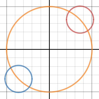 Orbit 2 | Desmos