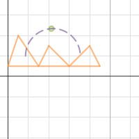 Mountains | Desmos