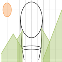 ALicia V Mod-4 Vehicle Graph | Desmos