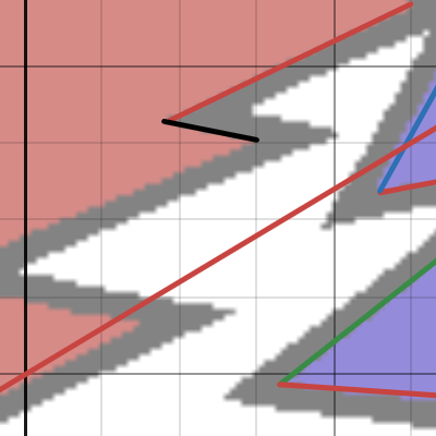 [Copy of] Grateful Dead Desmos project | Desmos