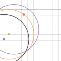 project graph for geometry | Desmos