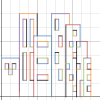 Mod 1- Jahneice Mitchell - Skyline | Desmos