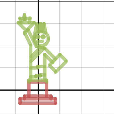 Math Project | Desmos
