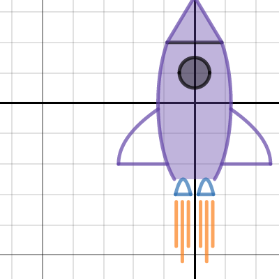 Rocket | Desmos