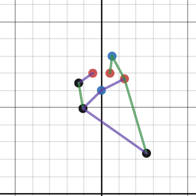 Leg Configurator Serial Servos | Desmos