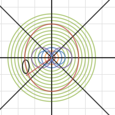 Math Project| Desmos