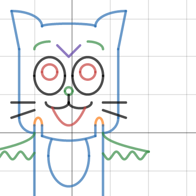 Pre-cal Project | Desmos
