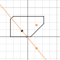 Sam Flessner Mini Golf | Desmos