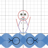 my person | Desmos