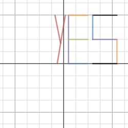 POM Level- A Yessenia Santizo | Desmos