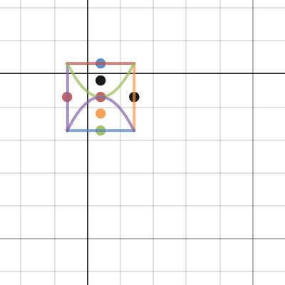 Math Project II | Desmos
