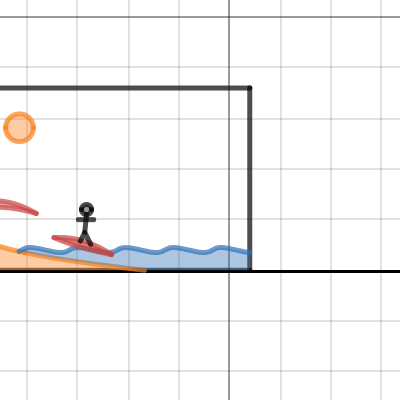BEach | Desmos