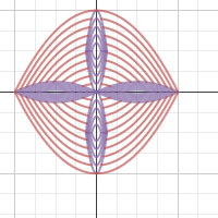 Parabolic art | Desmos