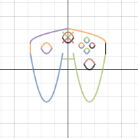 Xbox Tribute | Desmos