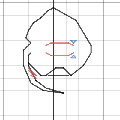 Tyler Cave P1 Stingray | Desmos