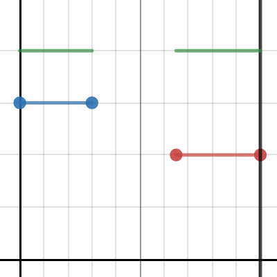 Probability | Desmos