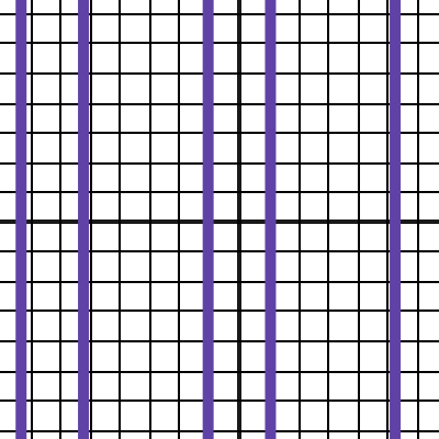 Solving Trig Equations | Desmos