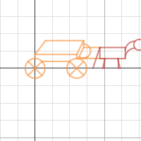Horse Carriage | Desmos