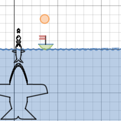 SHARK BAIT | Desmos