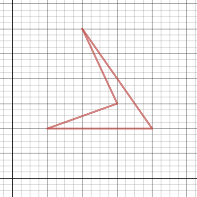 Parallelogram 1 | Desmos