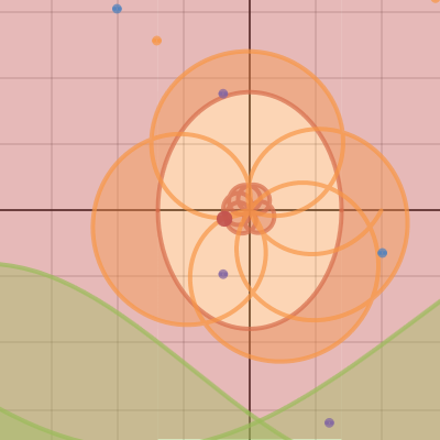 2E2-31-Task2 | Desmos