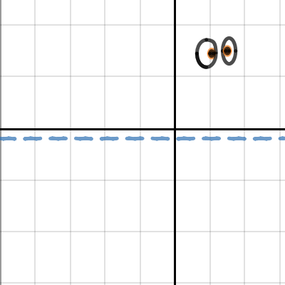 Dory and Nemo | Desmos