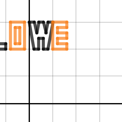 Leah Morin per.1 | Desmos