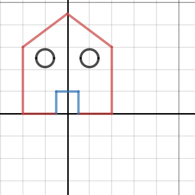 dog house for m class | Desmos