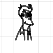 Phillip J. Fry | Desmos