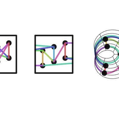 mobius strip version | Desmos