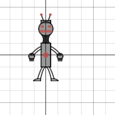 Robot | Desmos