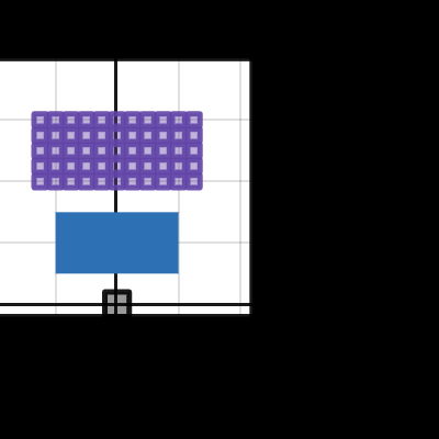 Space Invaders | Desmos