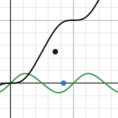 throttle lever smoothing | Desmos
