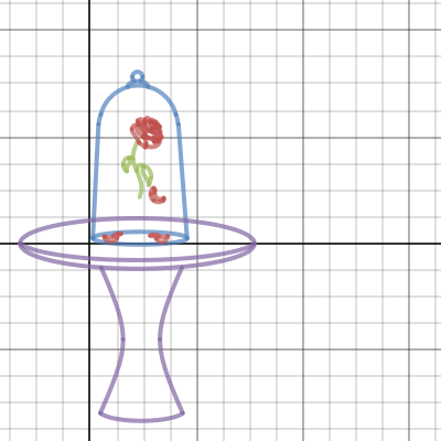 Conic Project | Desmos