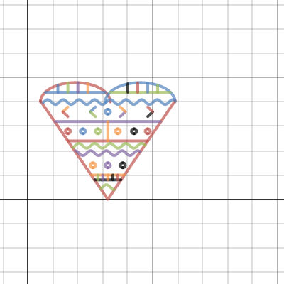 precal project | Desmos