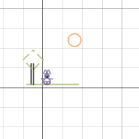 weird tree | Desmos