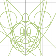 Caroline and Hebe Conics | Desmos