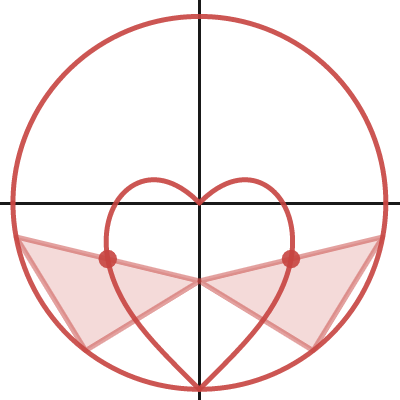 Heart Project | Desmos