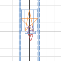 ALGEBRA EQ. Pt 2 | Desmos
