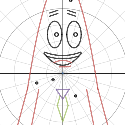 Patrick Star | Desmos