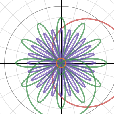 flower | Desmos