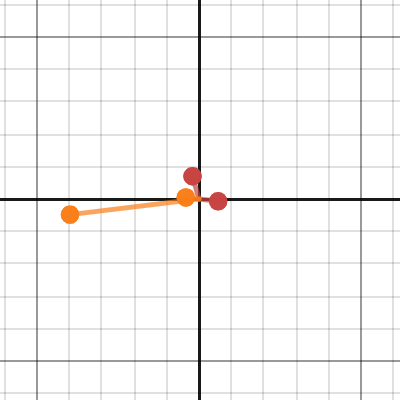 Quaternionic zth Fibonacci number | Desmos