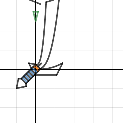 Ledford. Hayden. Piecewise Project | Desmos