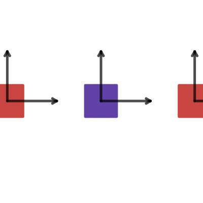 Quaternionic argument | Desmos