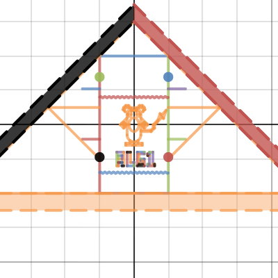Desmos picture project of pokemon | Desmos